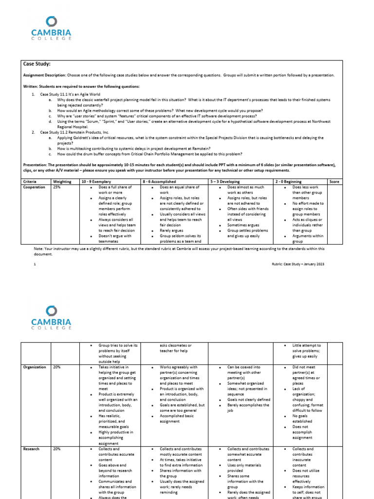 PMCC Case Study: Chapter 11: Rubric | PDF