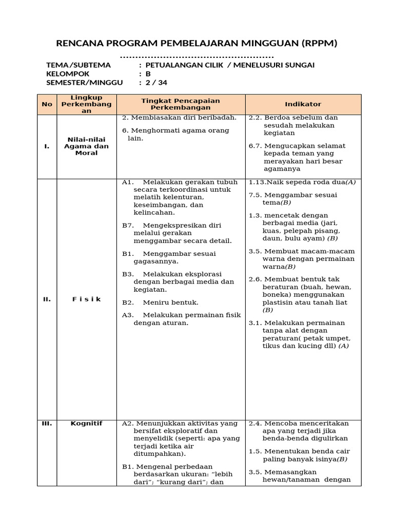 RPPM B KL MG 34 | PDF