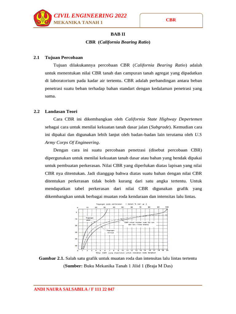 Civil Engineering 2022: Bab Ii CBR (California Bearing Ratio) | PDF