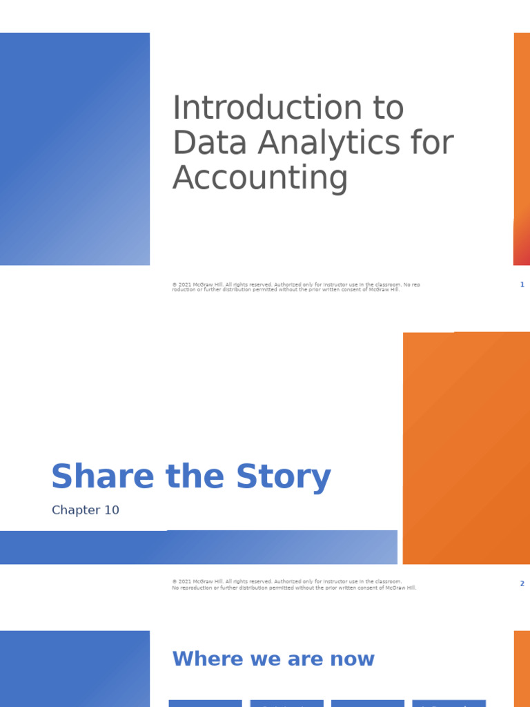 Richardson IDAA 1e Ch10 PPT-1 | PDF