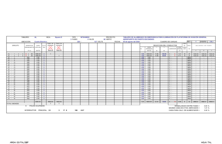 Arch: Cc-Tal Def Hoja: Tal | PDF
