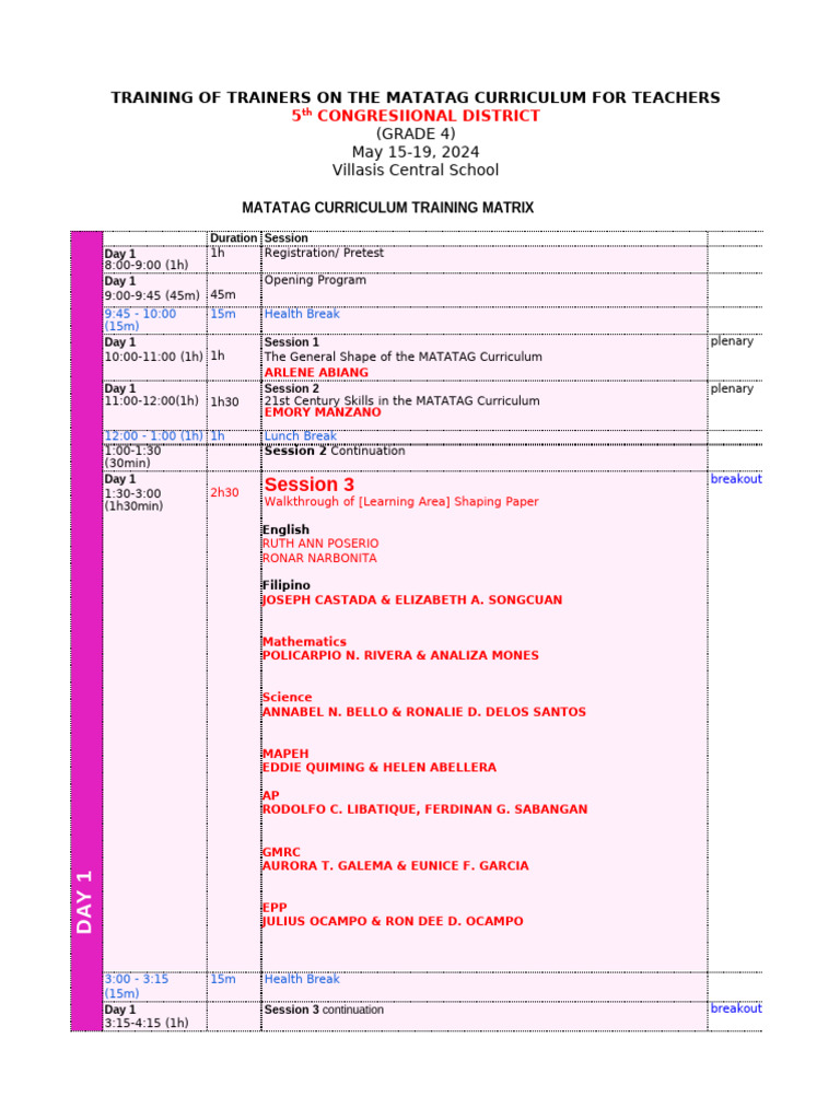 5th District Grade 4 SBTOT Matrix | PDF