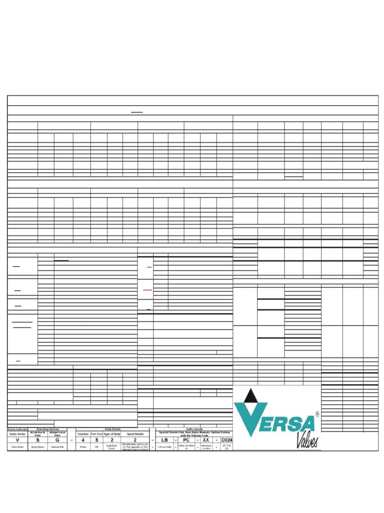 ANYTHING-FLOWS Versa Valve Selector Sheets r130816 FPD | PDF