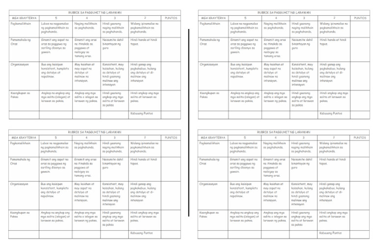 Drawing Rubric | PDF