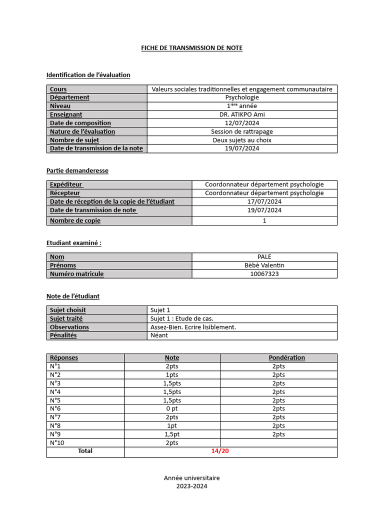 Transmission Note VST 2024 | PDF