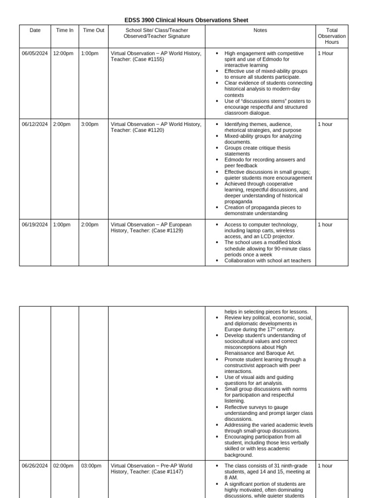 EDSS 3900 Observations Sheet | PDF