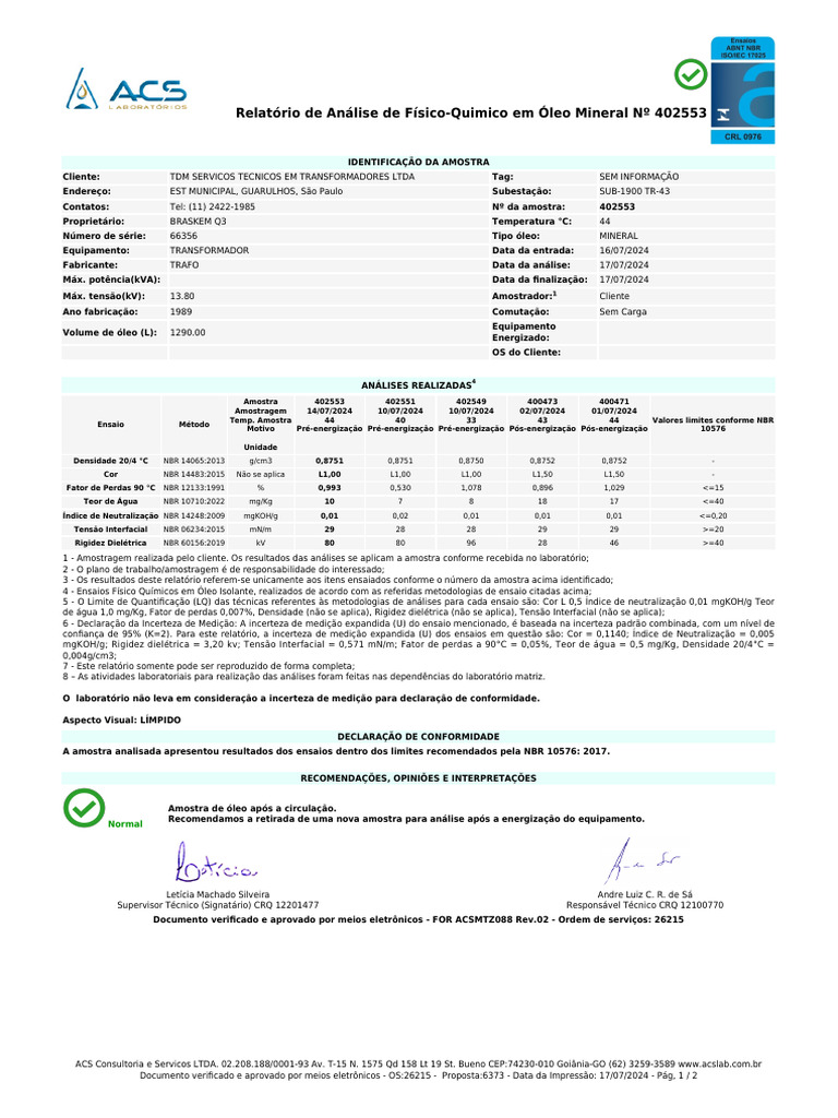 Relatorio Físico-Quimico 402553 Serie 66356 | PDF