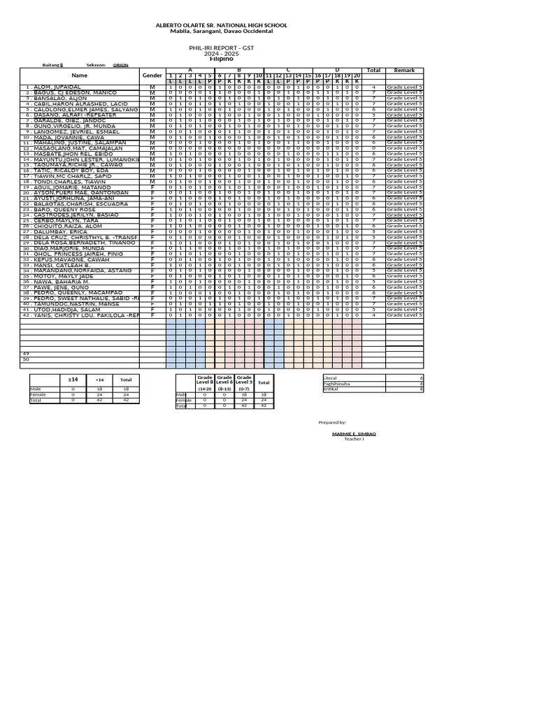 Consol Form For GST Orion Final 021219 | PDF