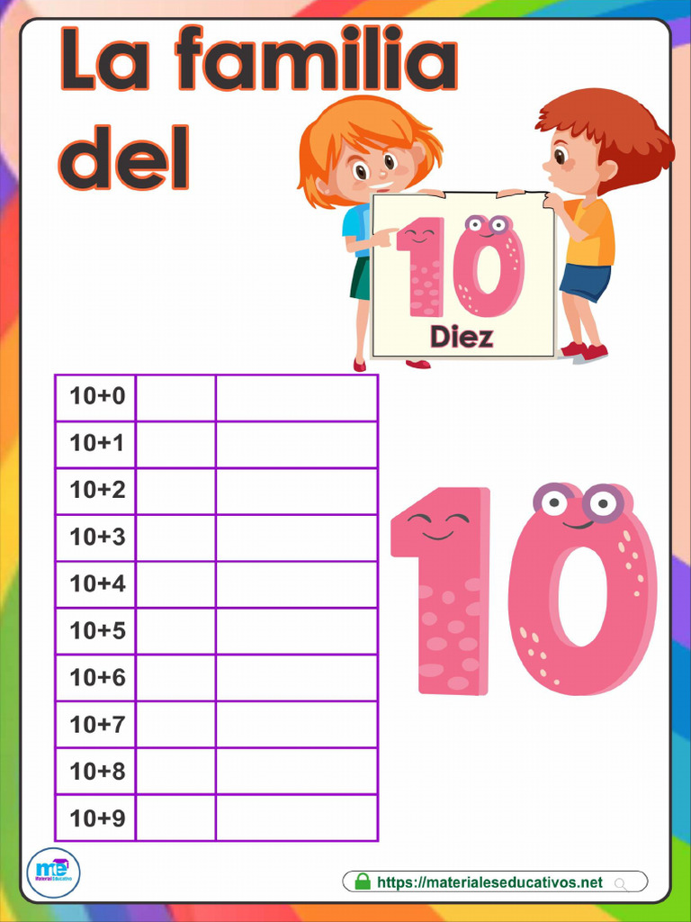 Ejercicio Familia de Numeros-Me | PDF