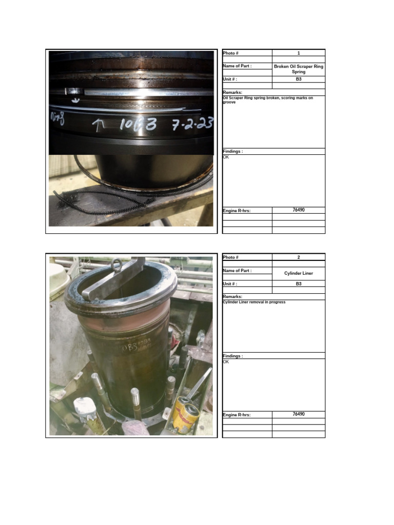 6K PMS Pictorial Template IH10 | PDF