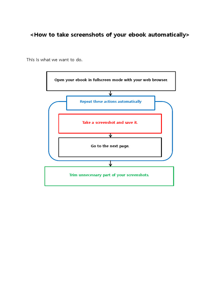 auto_screenshot_tutorial | PDF