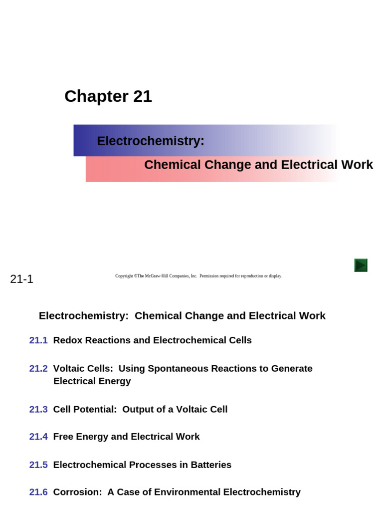 21 Lecture PPT | PDF
