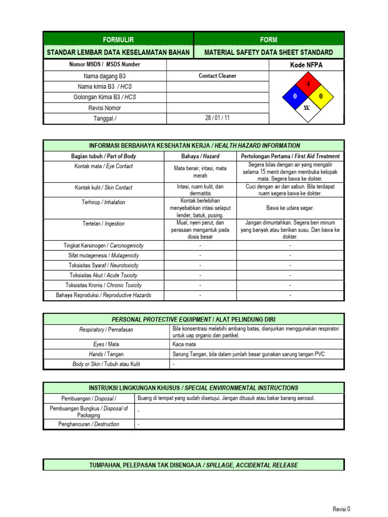 MSDS Contact Cleaner | PDF