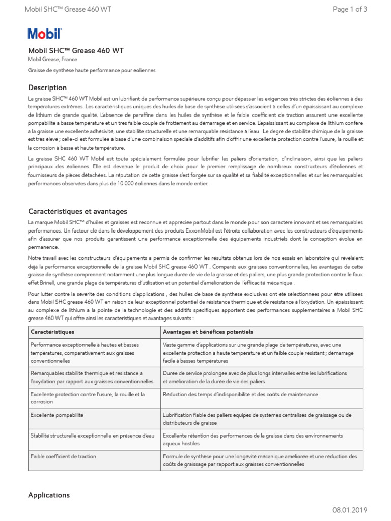 Ft Shc Grease 460 Wt (1) | PDF