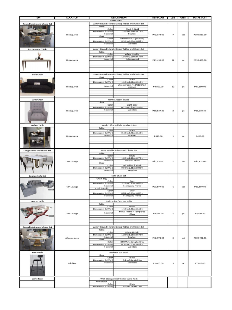 Revised Restaurant POW | PDF