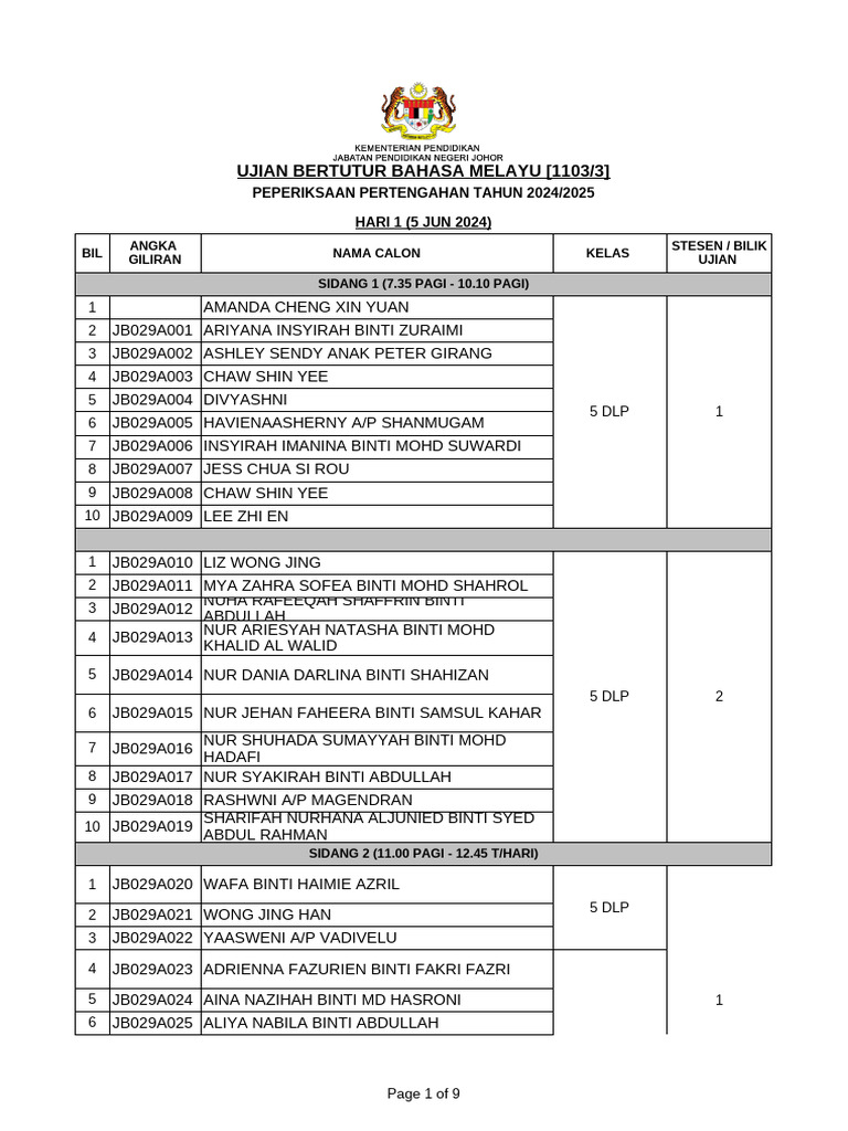Jadual Ubbm PPT t5 24 | PDF