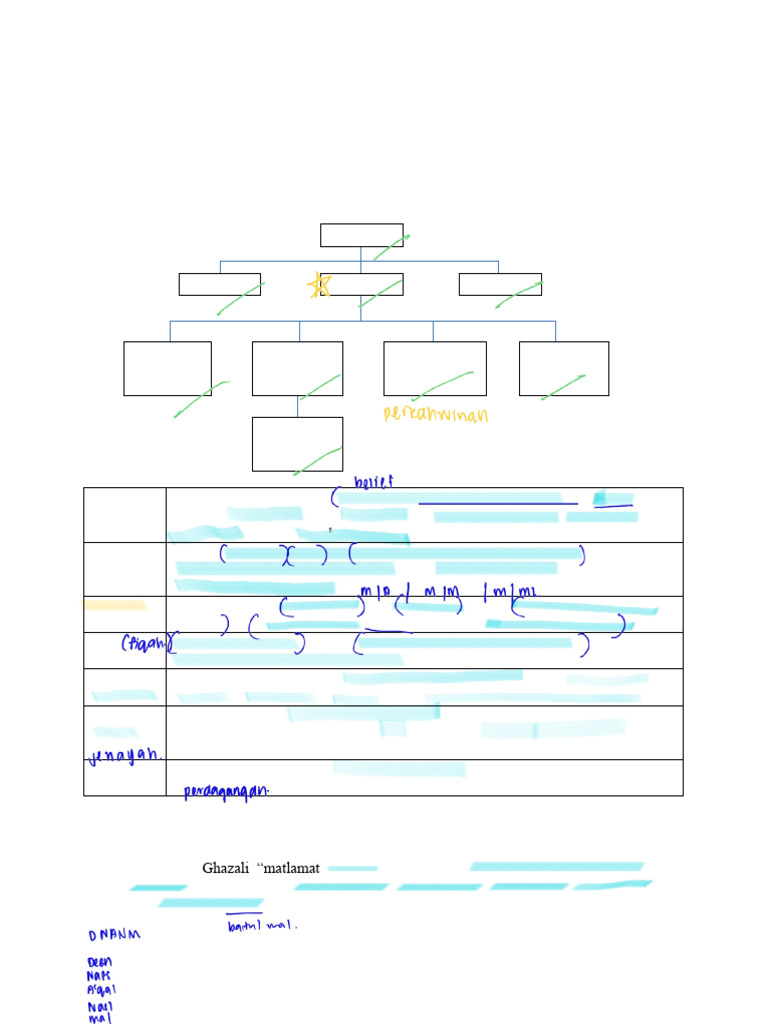 TBE Part A BM Simplified Version | PDF