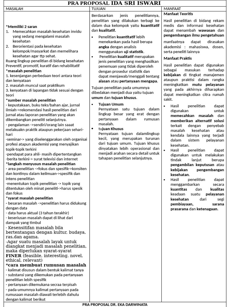 Pra Proposal Ida Sri Iswari | PDF