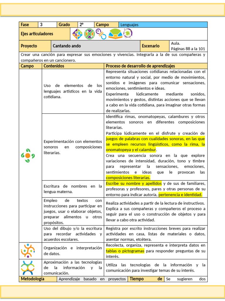 2do Grado Noviembre - 02 Cantando Ando (2023-2024) | PDF