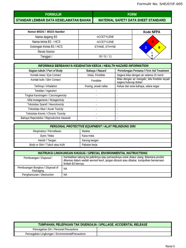 MSDS Acetylene | PDF