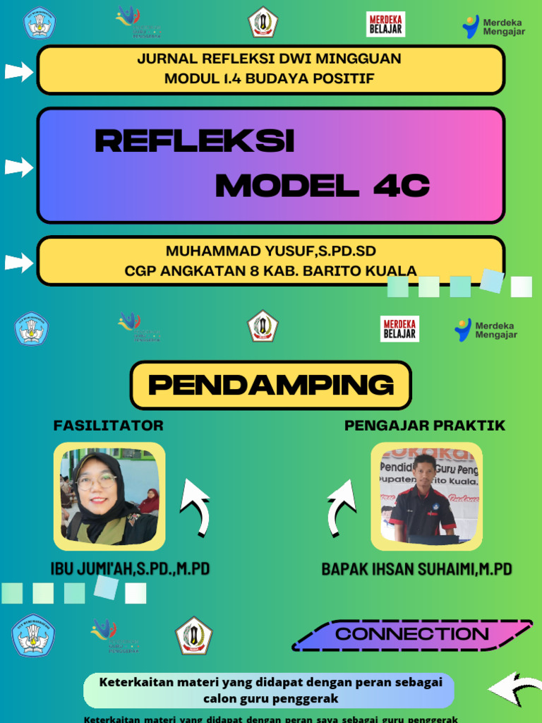 REFLEKSI DWIMINGGUAN MODUL 1.4 MODEL 4C Pendidikan Guru Penggerak | PDF