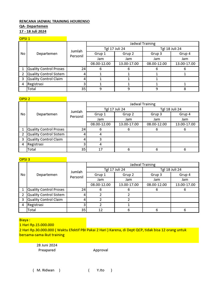 Jadwal Training Horenso | PDF