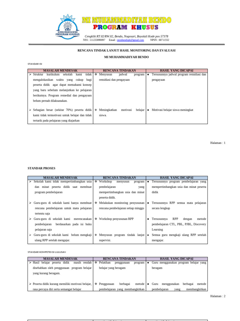 RTL Monev | PDF