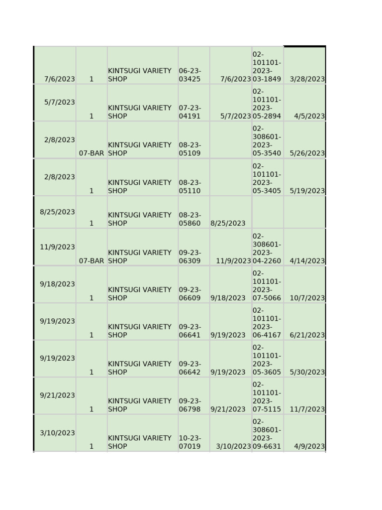 Kintsugi Variety Payment | PDF