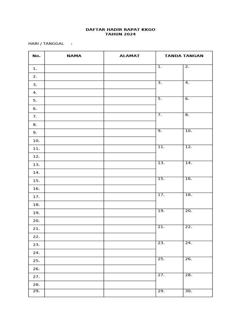 Daftar Hadir Rapat Kkgo | PDF
