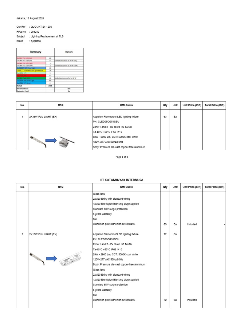 Quo JKT 24 1200 Bmap | PDF