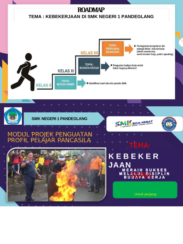 Modul Projek - Meraih Sukses Melalui Disiplin Budaya Kerja - Fase F | PDF