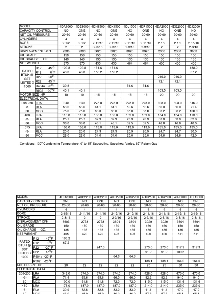 4d-pdf
