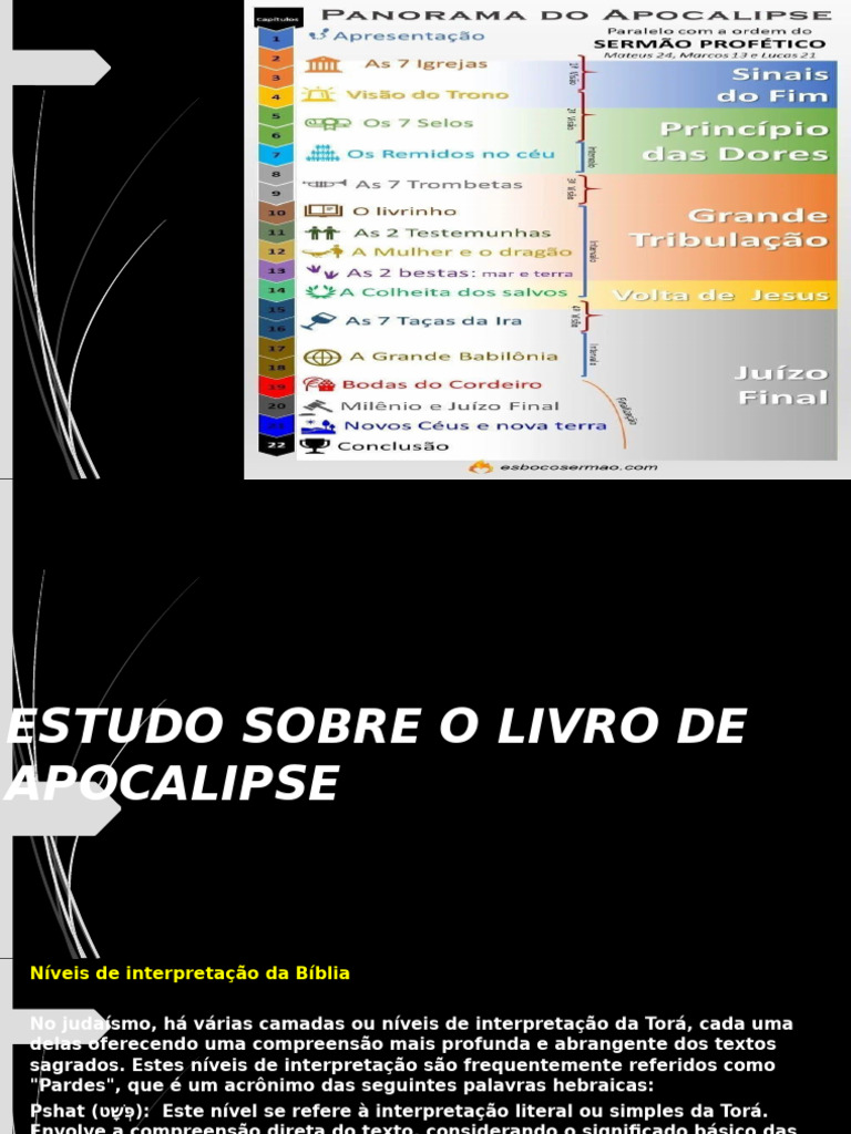 Estudo Sobre o Livro de Apocalipse | PDF