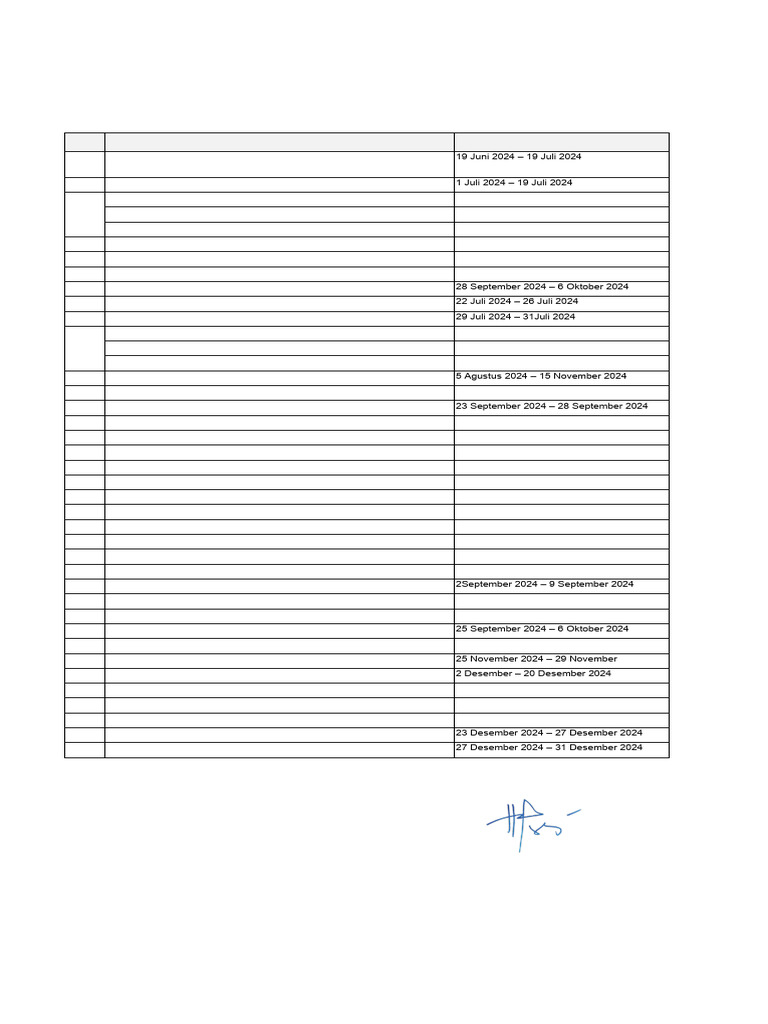 Kalender Akademik 2024-2025 STR Gizi Okok | PDF
