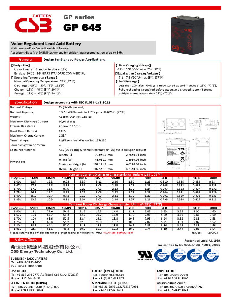 CSB GP series GP645 | PDF