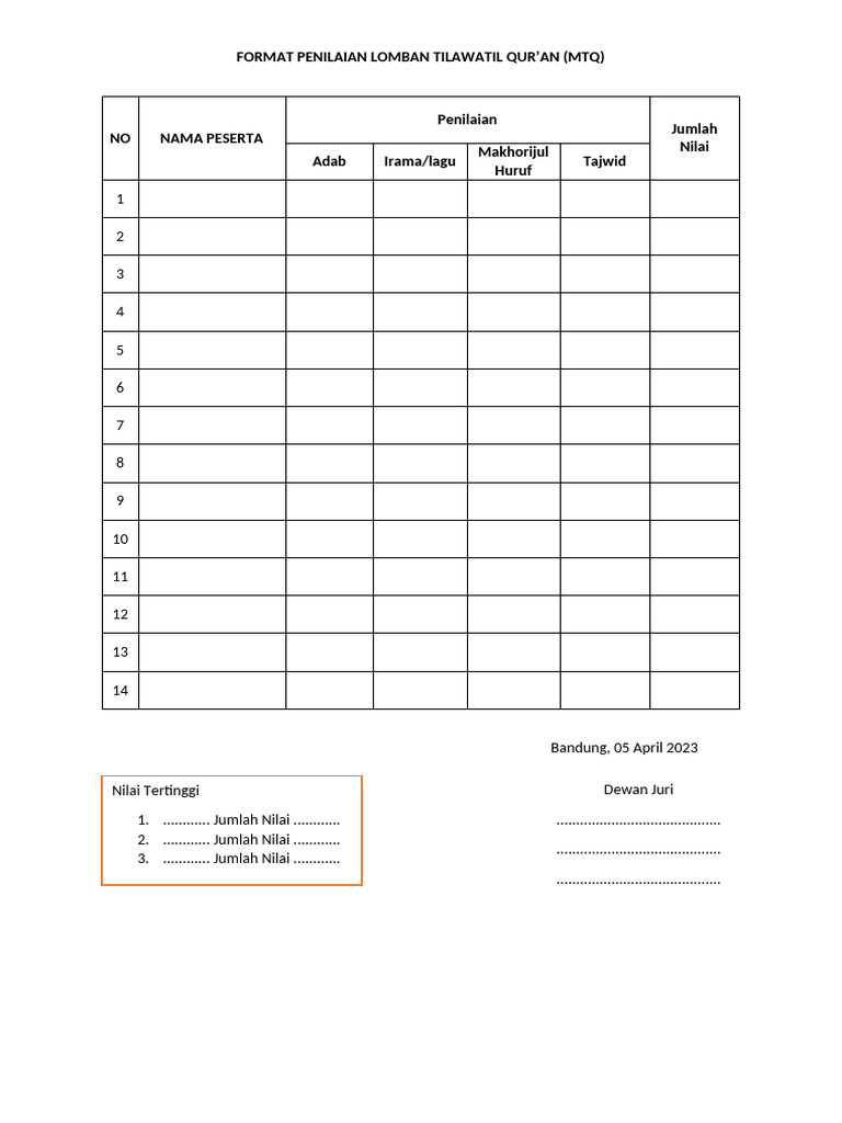 FORMAT PENILAIAN LOMBA TILAWATIL QUR'AN | PDF FORMAT PENILAIAN LOMBA TILAWATIL QUR'AN | PDF