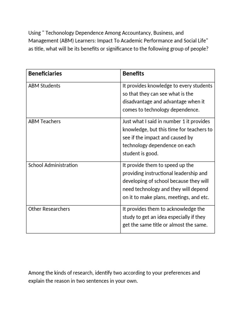 Tech Dependence Impact on ABM Students | PDF | Knowledge | Career & Growth