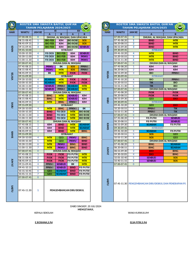 Roster 2024-2025 New | PDF