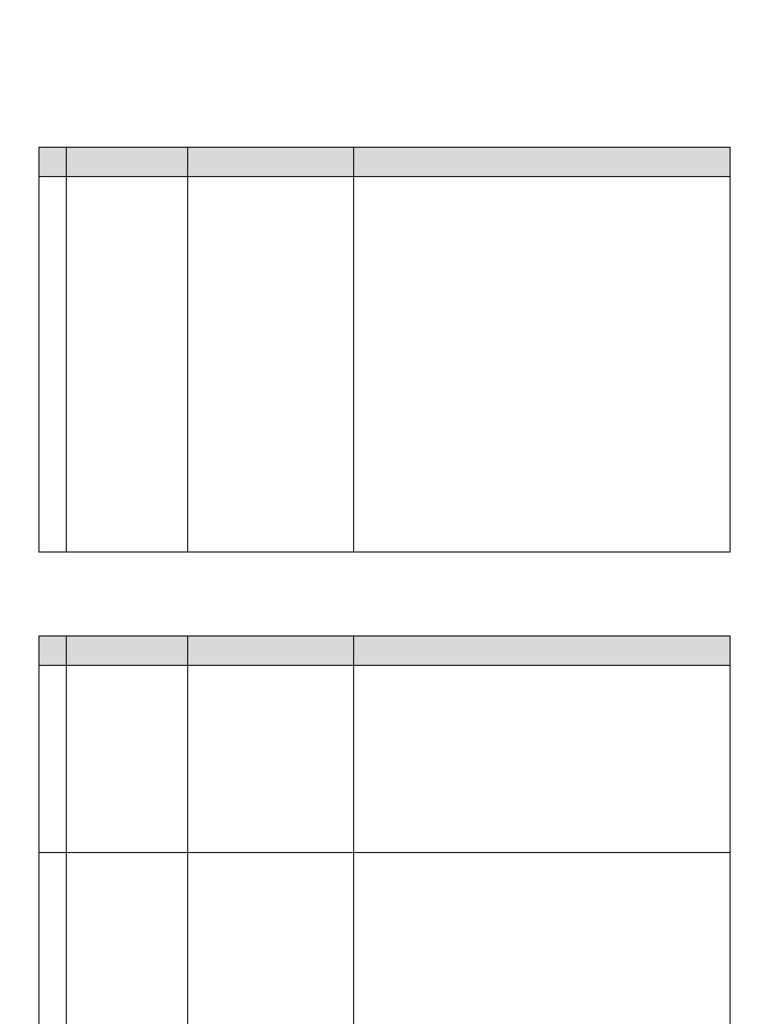 Tugas PBL LK.1 | PDF