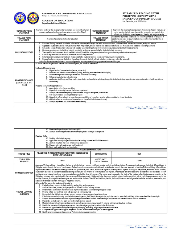 GE9 Readings in The Philippine History With Indigenous Peoples Studies REV2024 PDF | PDF