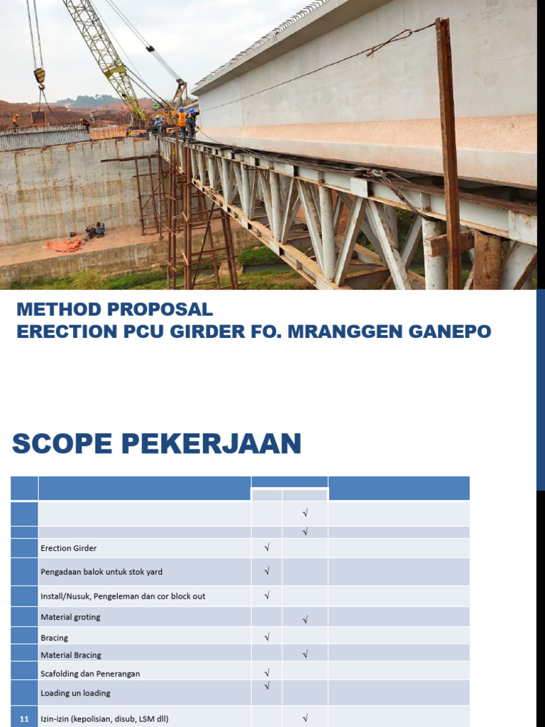 METHOD PROPOSAL FO. MRANGGEN GANEFO REV TGL 29-04-2021 | PDF | Crane ...