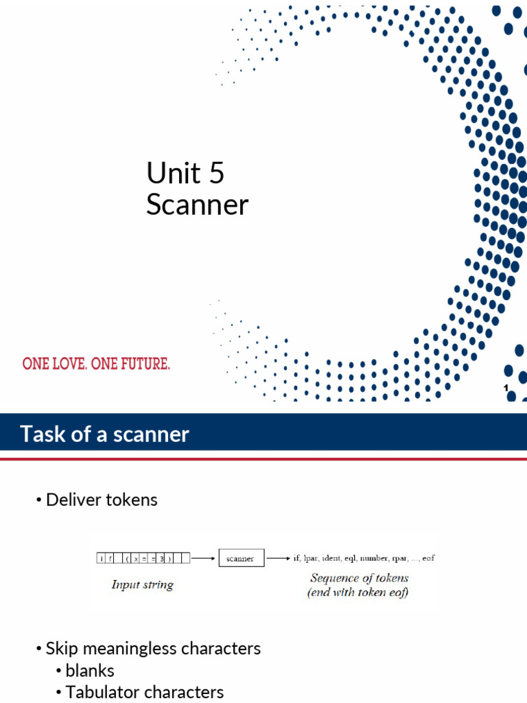 unit5 | PDF