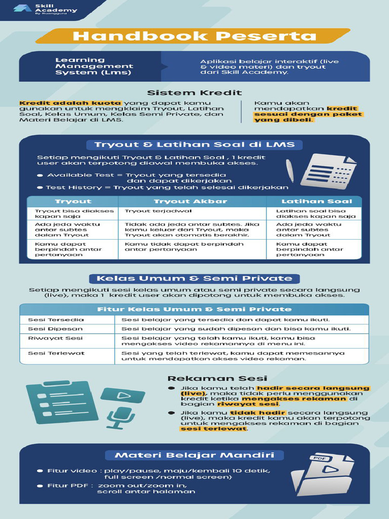 Guideline SLMS - JPG | PDF