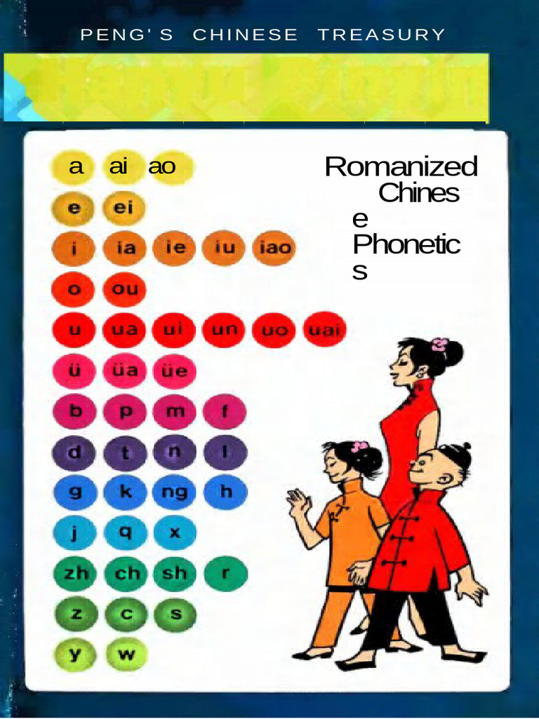 (Comprimido)hanyu-pinyin-romanized-chinese-phonetics_compress | PDF