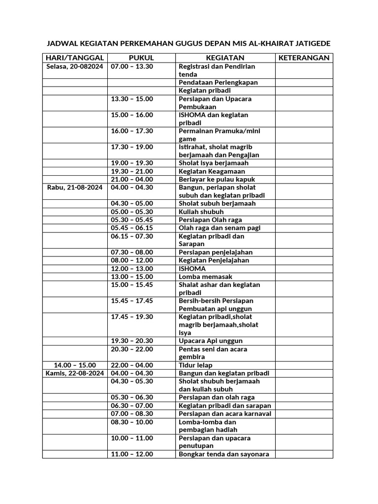 Jadwal Kegiatan Persami Mts Islamiyah | PDF
