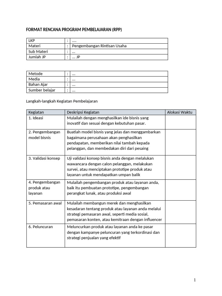 Template RPP PKW 2024 Pengembangan Rintisan Usaha | PDF