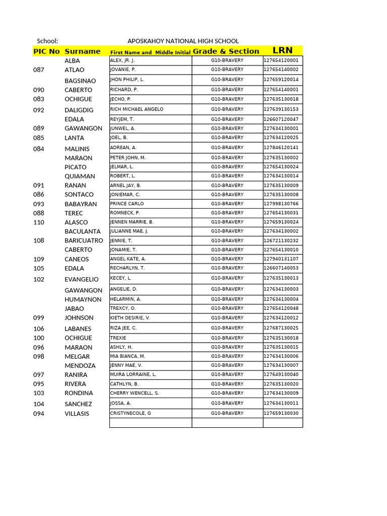 Students Form G10 BRAVERY | PDF