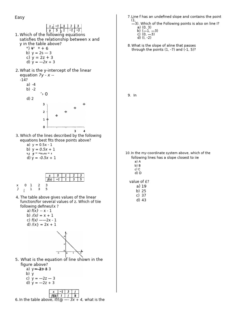 Math Day 1 - Graphs of Linear Equations and Functions Homework | PDF
