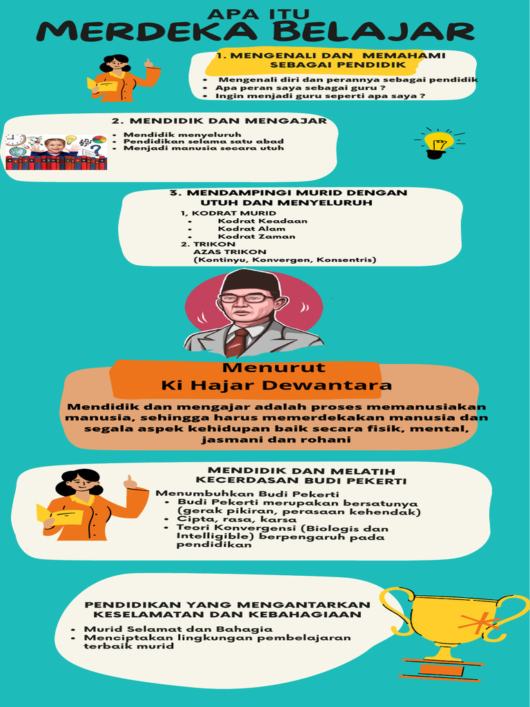 Poster Merdeka Belajar | PDF