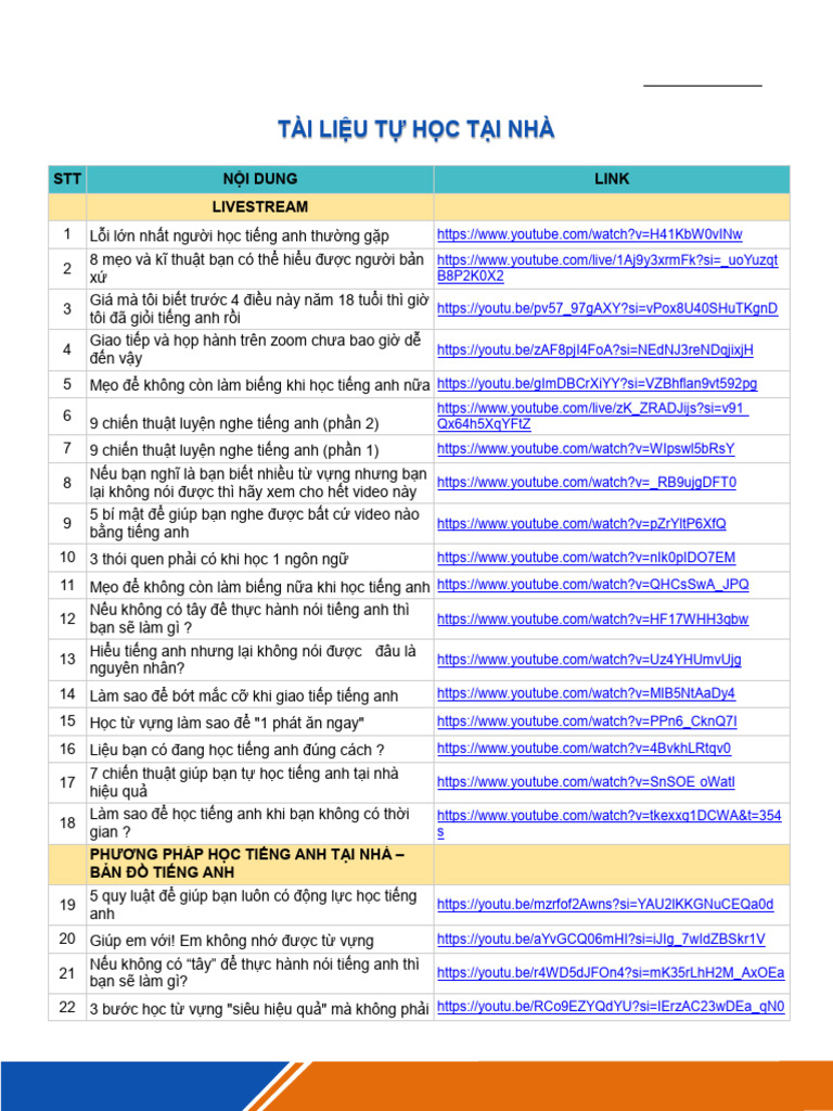 Uspeak - Tài Liệu Tự Học | PDF